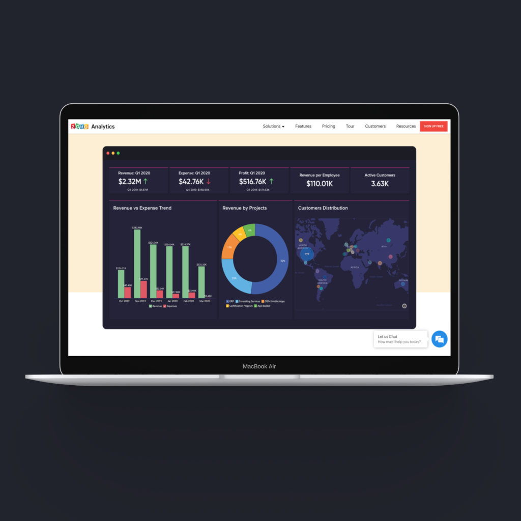 Digital Trinity – Banking Labs